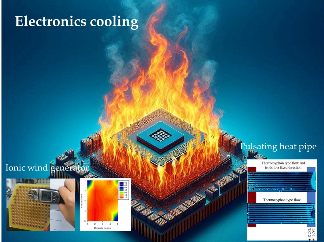 서강대학교-Energy Engineering Laboratory